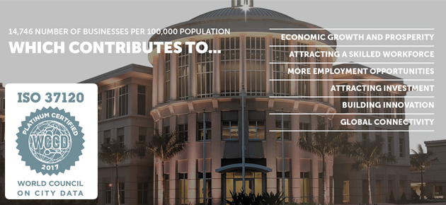 Doral and World City on City Data (WCCD) Host Workshop on Becoming a ...